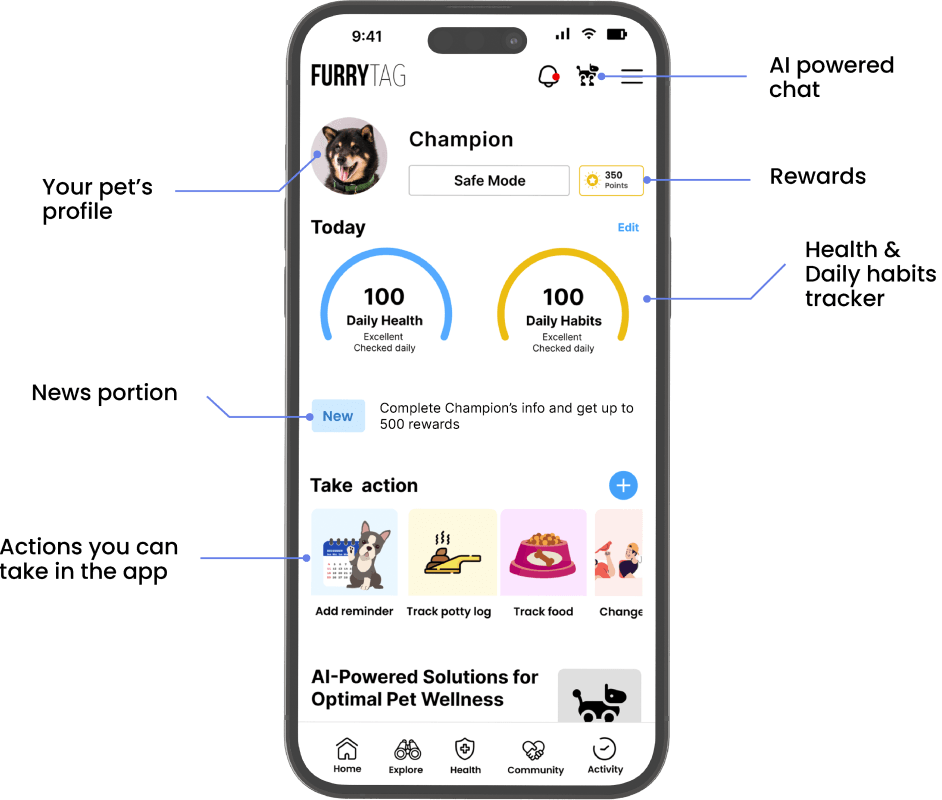 Furry tag │ Cloud Connected Pet Identification Tags